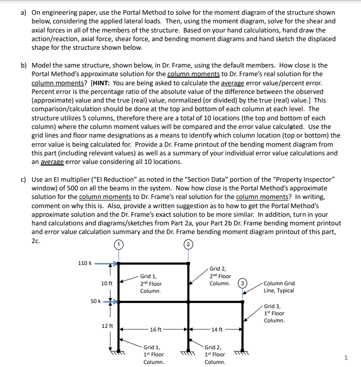 a) On engineering paper, use the Portal Method to | Chegg.com
