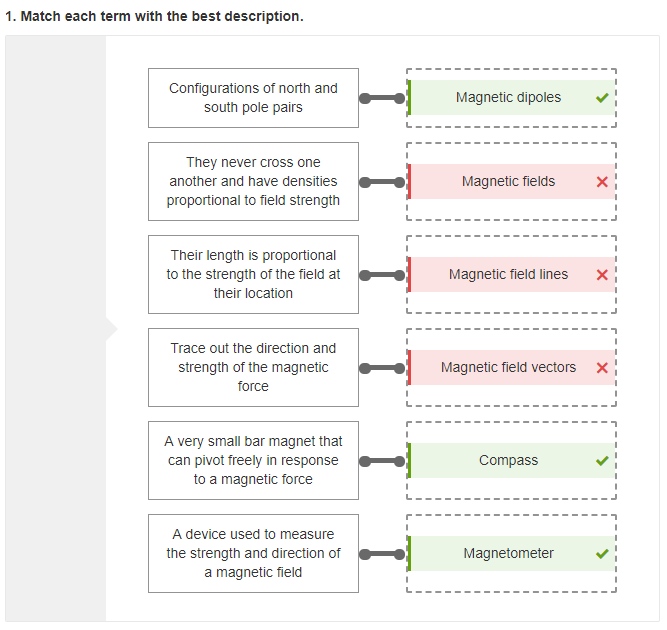 Solved 1. Match each term with the best description. | Chegg.com