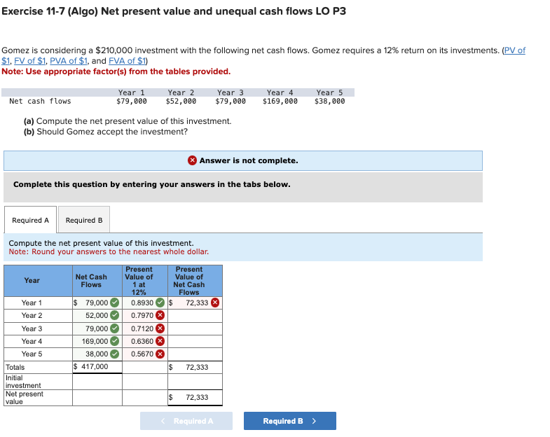 Solved Exercise 11-7 (Algo) ﻿Net present value and unequal | Chegg.com