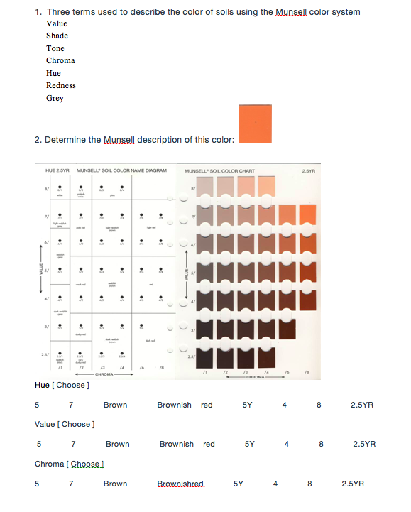 Munsell Soil Color Chart Pdf