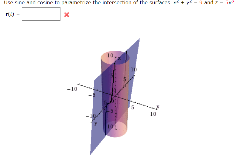 Solved Use sine and cosine to parametrize the intersection | Chegg.com
