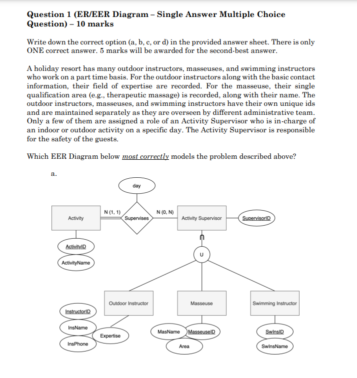 Solved Question 1 Er Eer Diagram Single Answer Multiple