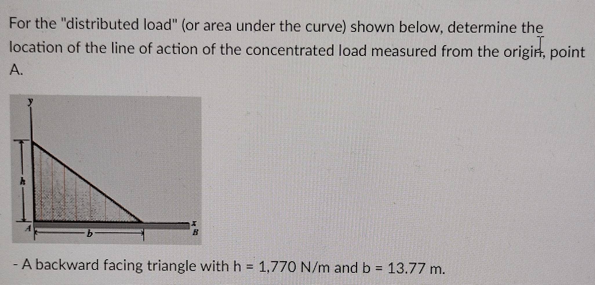 Solved For the "distributed load" (or area under the curve) | Chegg.com