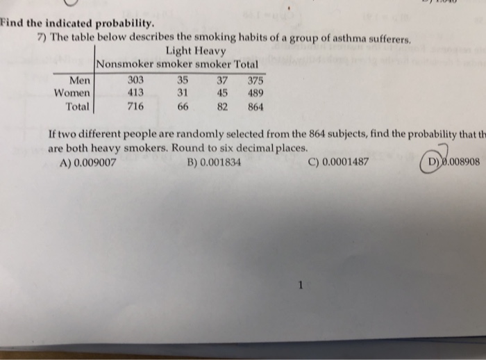 Solved Find the indicated probability. 7) The table below | Chegg.com