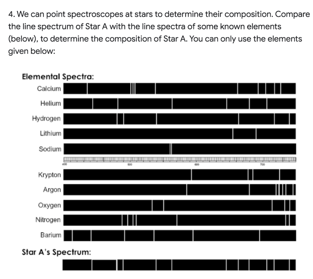Solved 4. We can point spectroscopes at stars to determine | Chegg.com