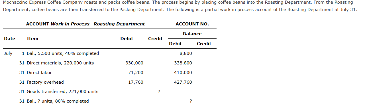 Solved 1. Prepare a cost of production report, and identify | Chegg.com