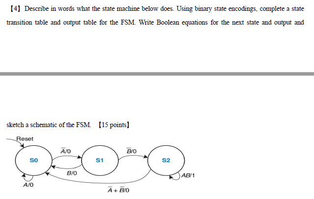 Solved 4 Describe In Words What The State Machine Below 