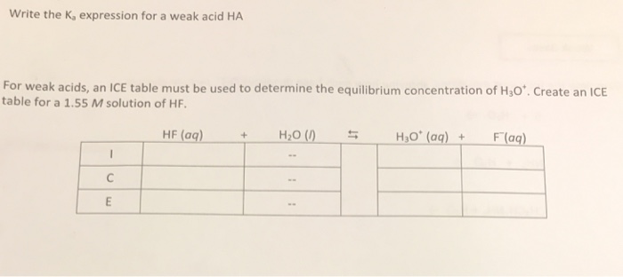 Solved Write the K, expression for a weak acid HA For weak | Chegg.com