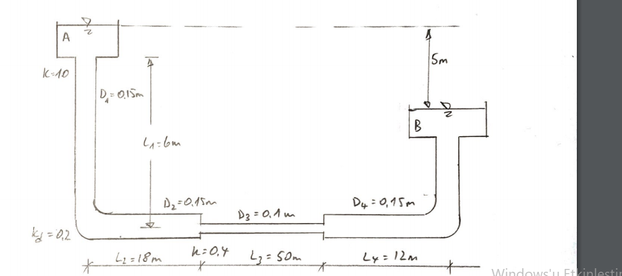 Solved 1-There are two concrete pipes connected in series. | Chegg.com