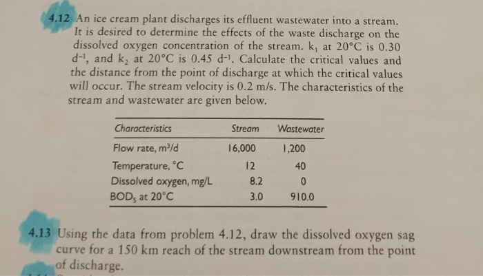Solved 4.12 An ice cream plant discharges its effluent | Chegg.com