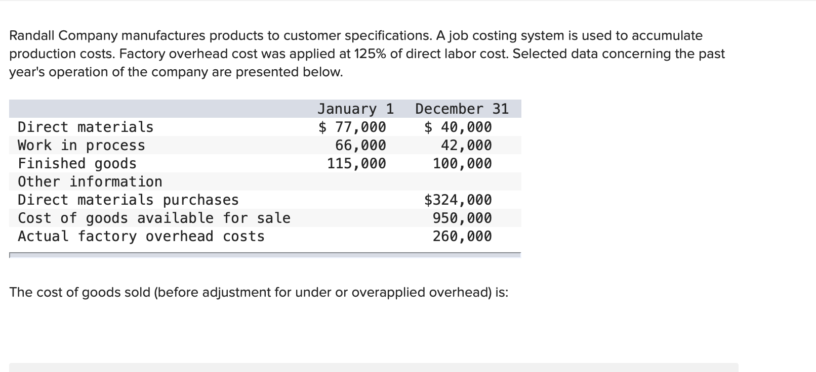 Solved Randall Company manufactures products to customer | Chegg.com