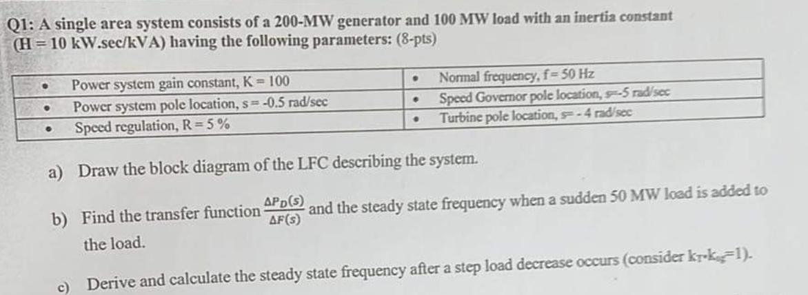 Solved Q1: A single area system consists of a 200-MW | Chegg.com