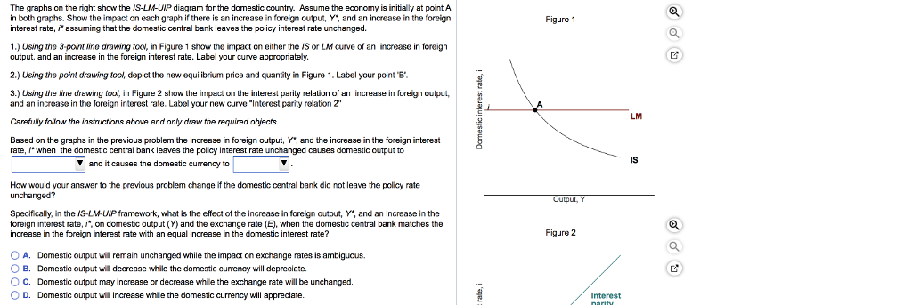 The graphs on the right show the IS-LM-UIP diagram | Chegg.com