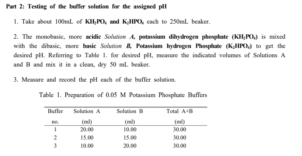 Solved Part 2: Testing of the buffer solution for the | Chegg.com