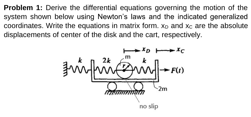 Solved Problem 1: Derive the differential equations | Chegg.com
