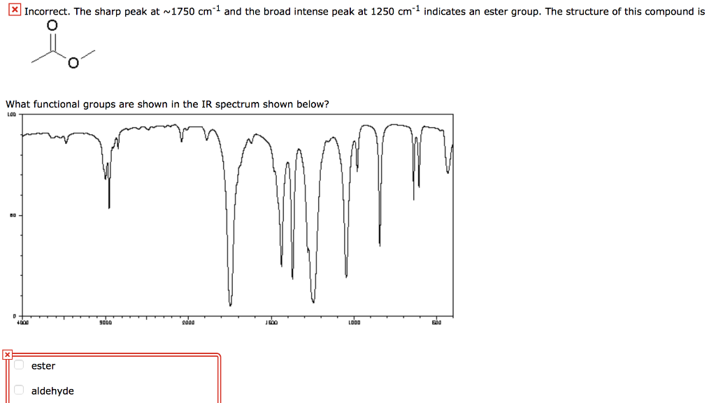 Solved X Incorrect. The sharp peak at ~1750 cm-1 and the | Chegg.com
