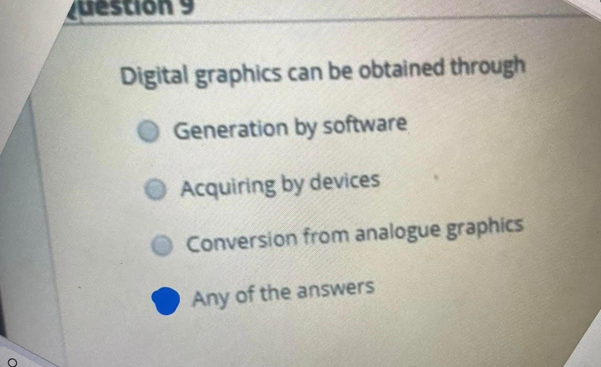 Solved Digital graphics can be obtained through Generation | Chegg.com