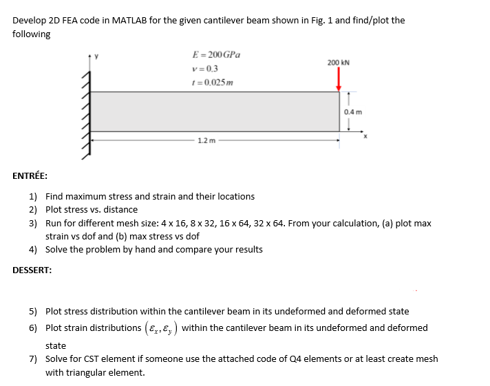 Solve Beam In Matlab - The Best Picture Of Beam