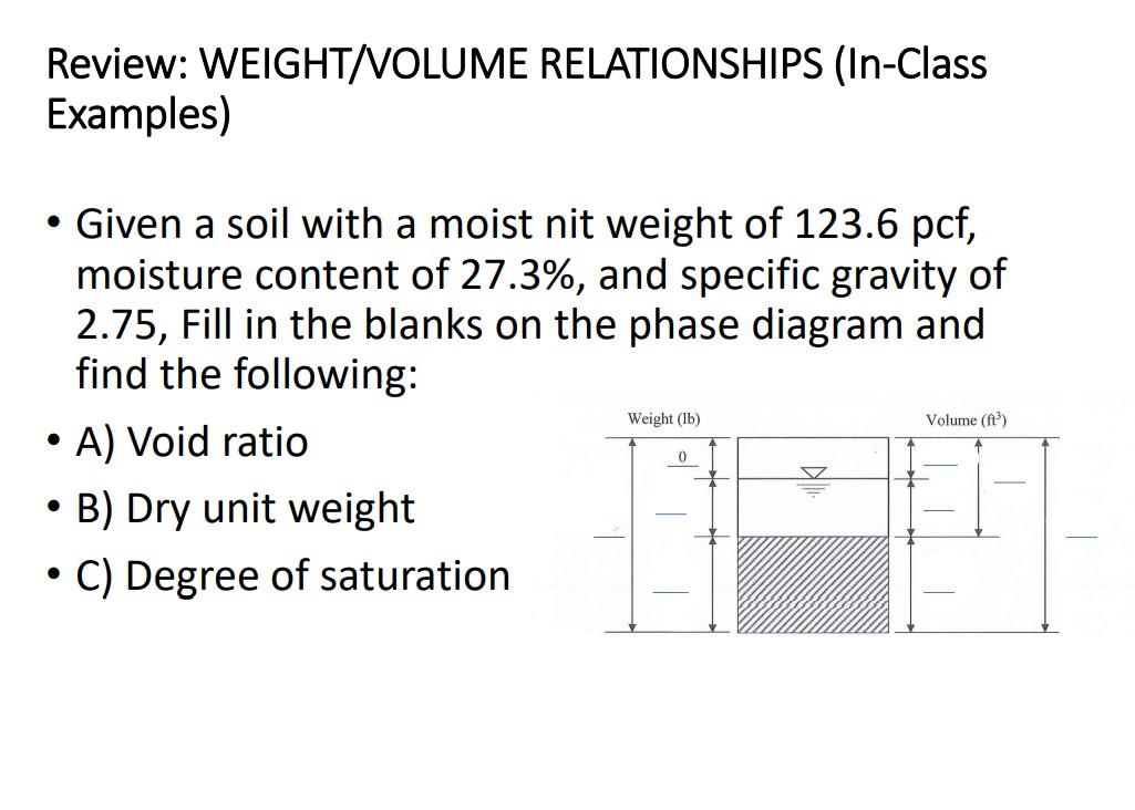 Solved Review: WEIGHT/VOLUME RELATIONSHIPS (In-Class | Chegg.com