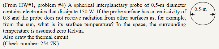 Solved (From HW#1, problem #4) A spherical interplanetary | Chegg.com