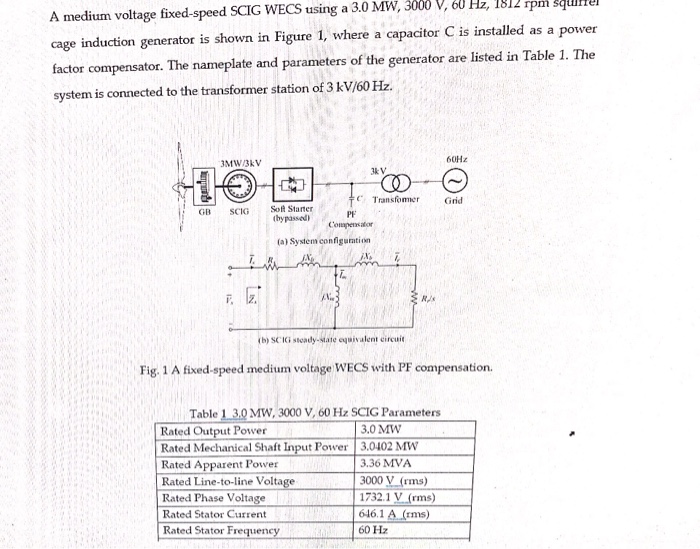 Solved A medium voltage fixed-speed SCIG WECS using a 3.0 | Chegg.com