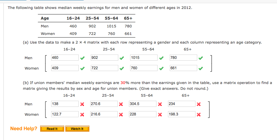 Solved e following table shows median weekly earnings for | Chegg.com