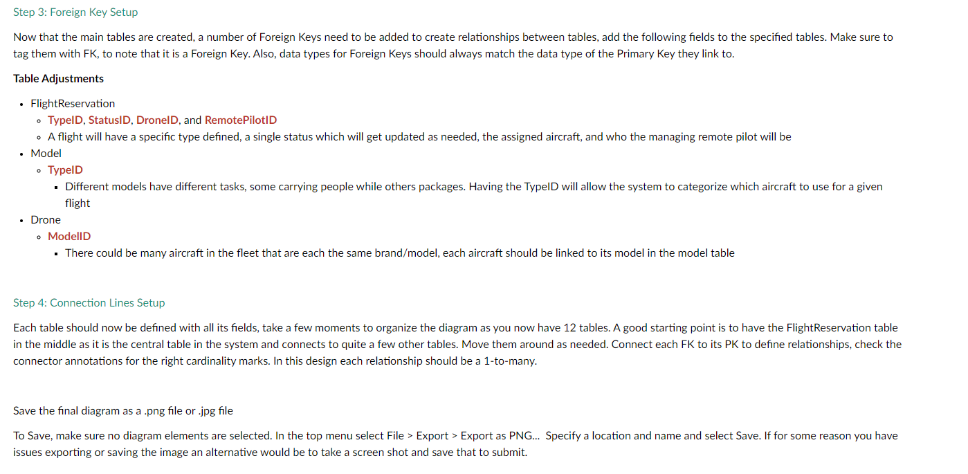 Solved Using diagrams.net create a new Relational Model to | Chegg.com