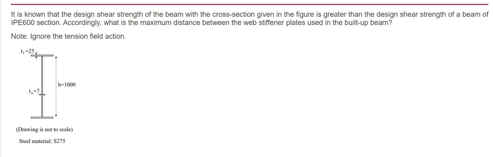 It is known that the design shear strength of the | Chegg.com