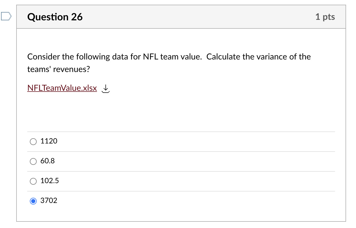 Solved Question 26 1 pts Consider the following data for NFL | Chegg.com