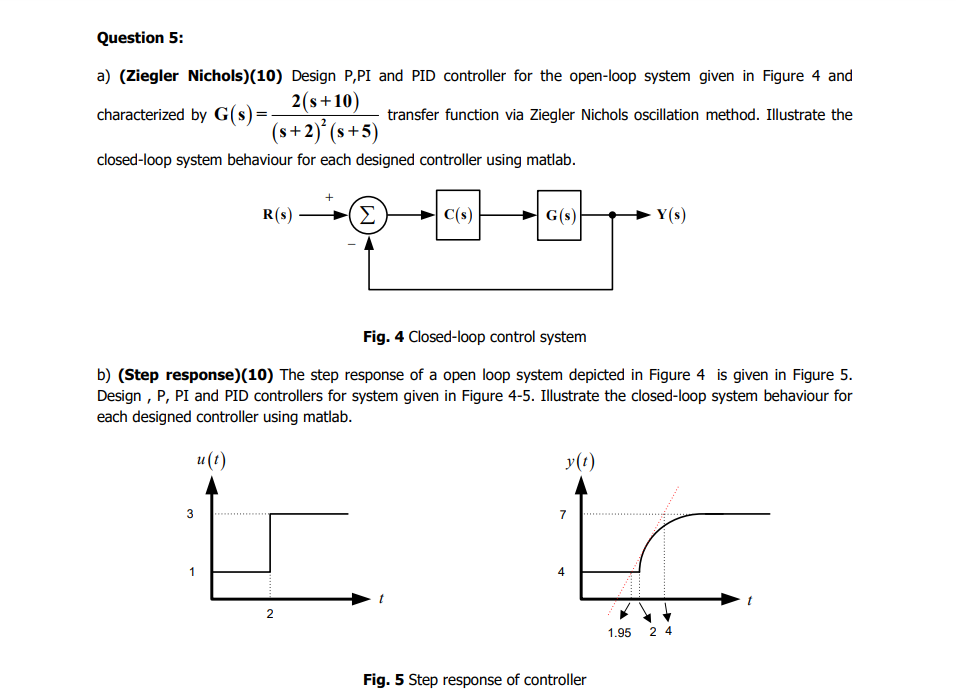 Question 5:a) (Ziegler Nichols)(10) ﻿Design P,PI and | Chegg.com