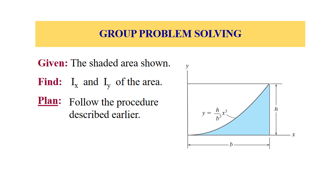 Solved *****please us the formulas Ix=integral of (y^2)dA | Chegg.com