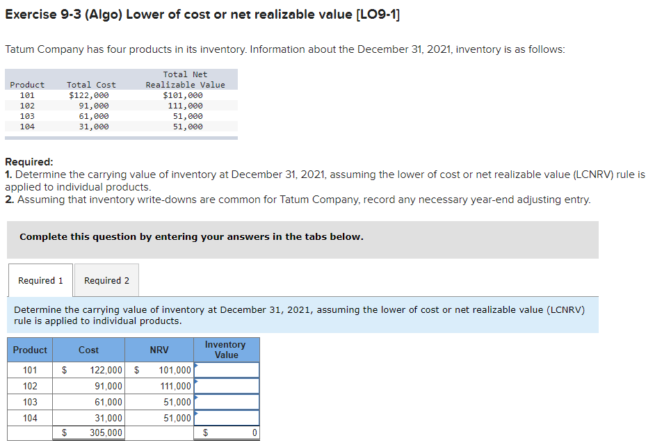 Solved Exercise 9-3 (Algo) Lower of cost or net realizable | Chegg.com