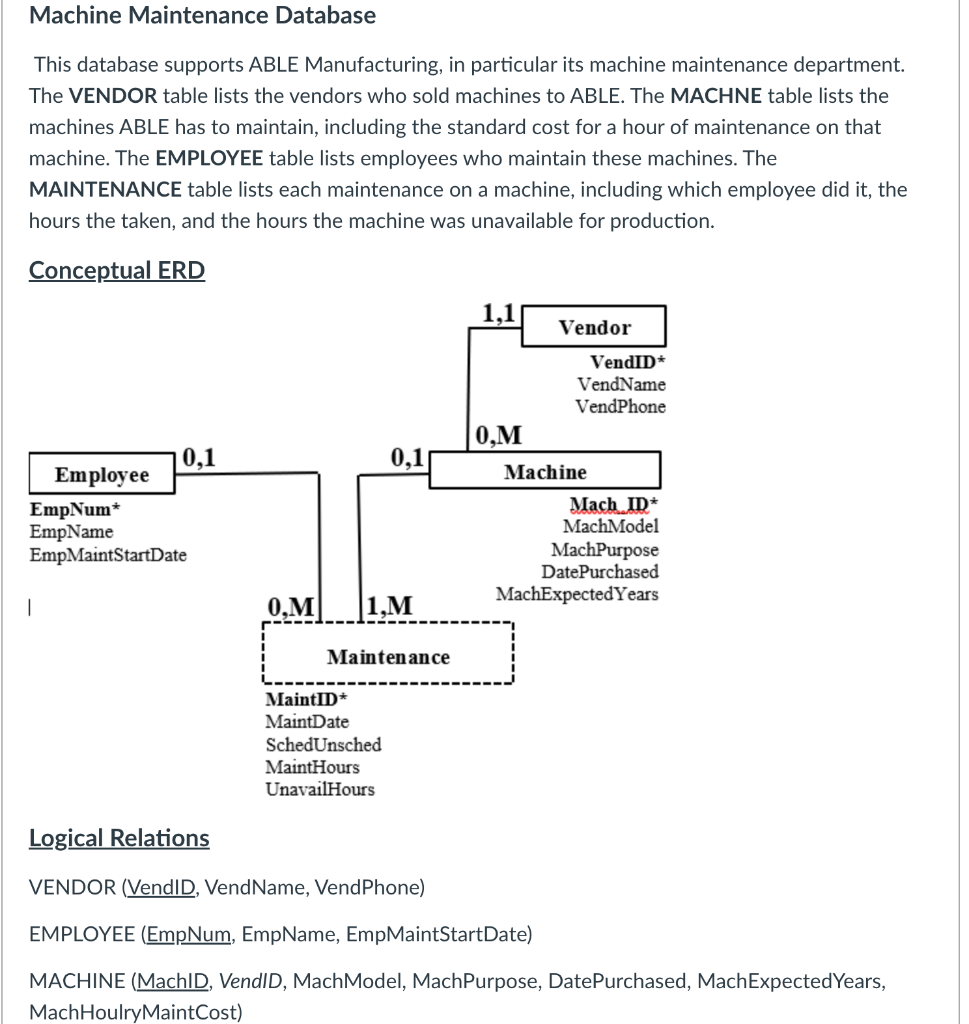 Solved Machine Maintenance Database This database supports | Chegg.com