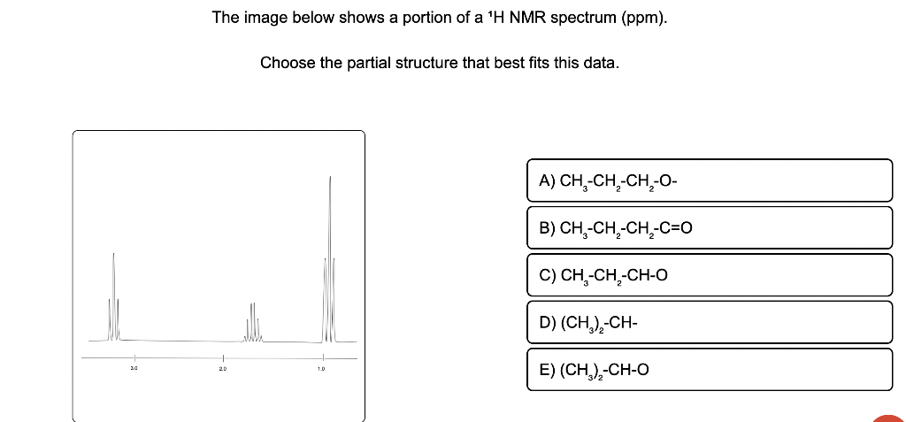 Solved The Image Below Shows A Portion Of A 1h Nmr Spectrum