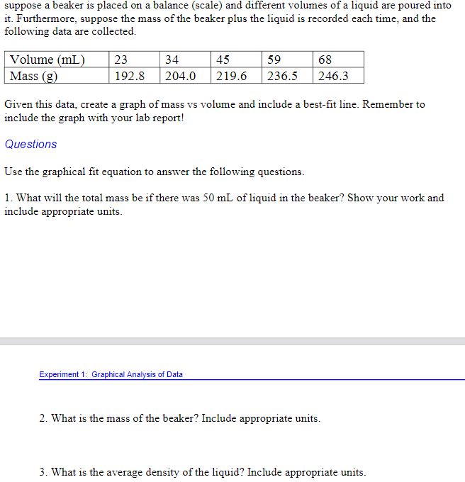 Solved suppose a beaker is placed on a balance (scale) ﻿and | Chegg.com