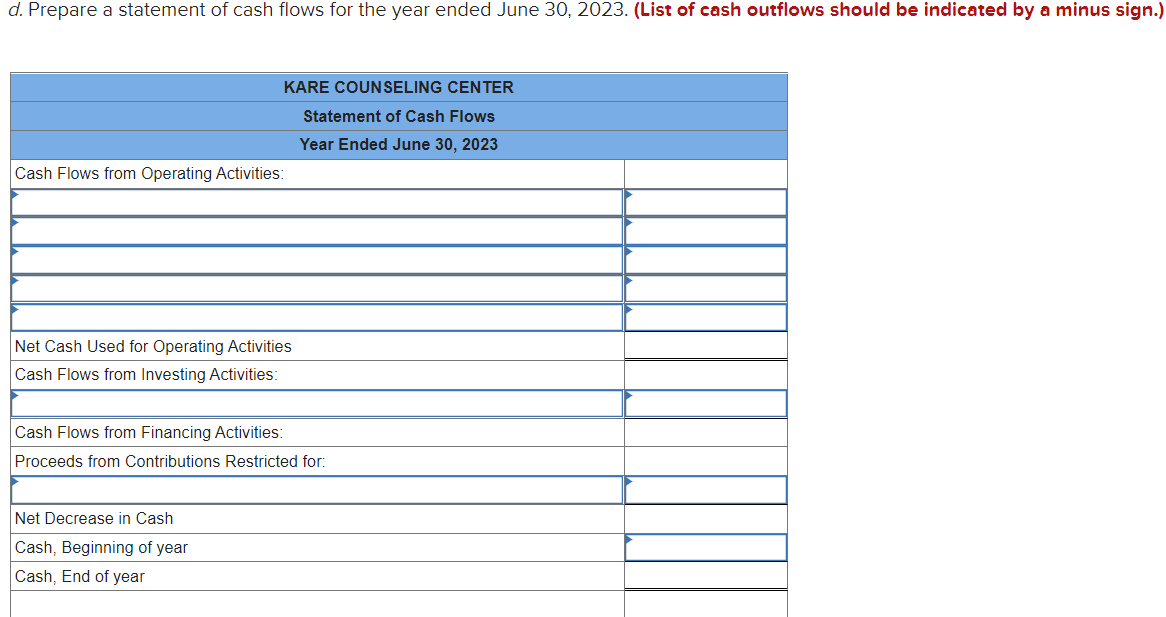 The Kare Counseling Center was incorporated as a | Chegg.com