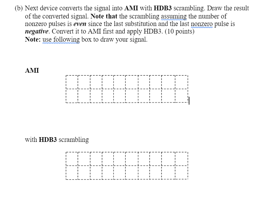 Solved (b) Next device converts the signal into AMI with | Chegg.com