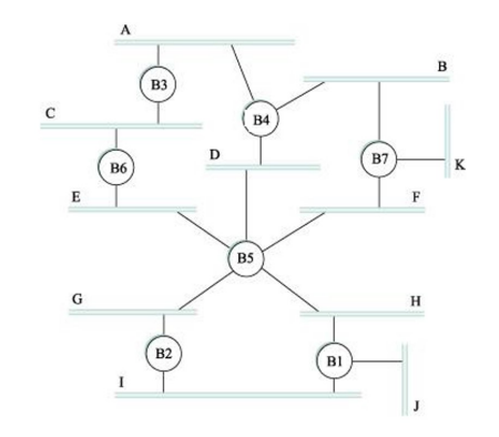 Solved Given the extended LAN below, indicate which ports | Chegg.com