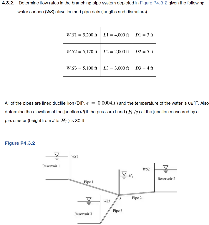 Solved Applied Hydraulics #4.3.2. ﻿Determine flow rates in | Chegg.com