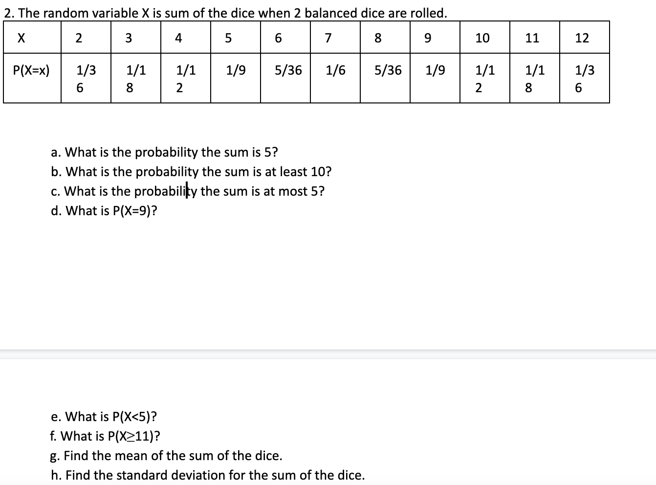 Solved 2. The random variable X is sum of the dice when 2 | Chegg.com