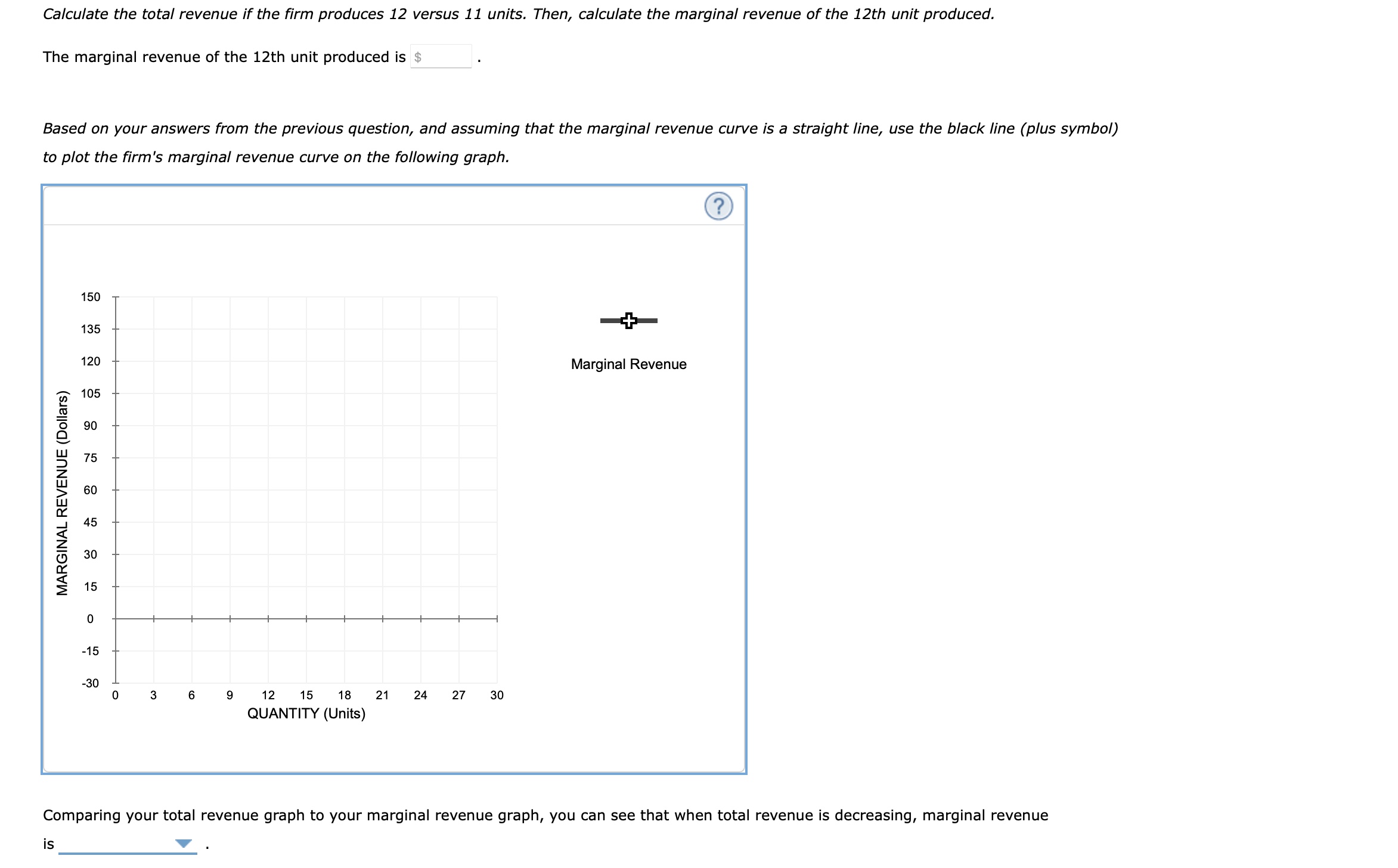 Solved 2. Calculating marginal revenue from a linear demand | Chegg.com