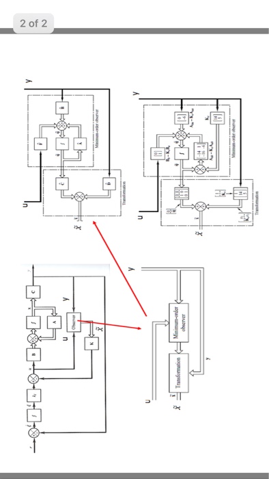 Solved Problem 1. (50 points) Consider the inverted pendulum | Chegg.com Solved Problem 1. (50 points) Consider the inverted pendulum | Chegg.com