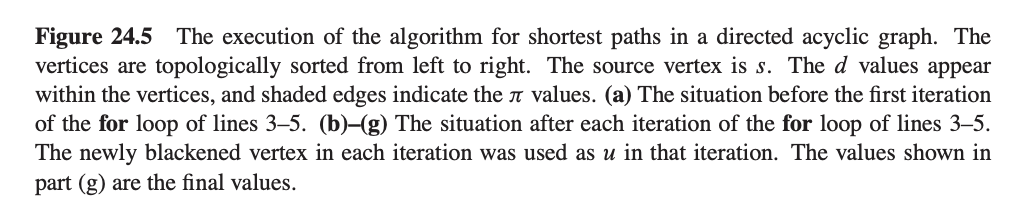 3 ܩ (b) ܝܐ ܂ ܐ ( $ 81Y ܬ 8 8 4 ܀ ( ܐ ( 8 ) 9 ܟ ܘ ܝܘ ܪ | Chegg.com