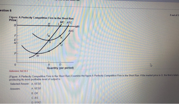 Solved n 2 0 out of 1 point (Table: Total Cost and Output) | Chegg.com