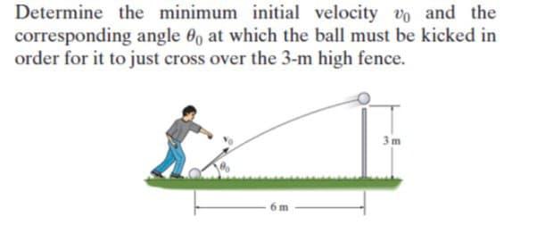 Solved Determine the minimum initial velocity vo and the | Chegg.com
