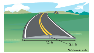 Solved Roads are often designed with parabolic surfaces to | Chegg.com