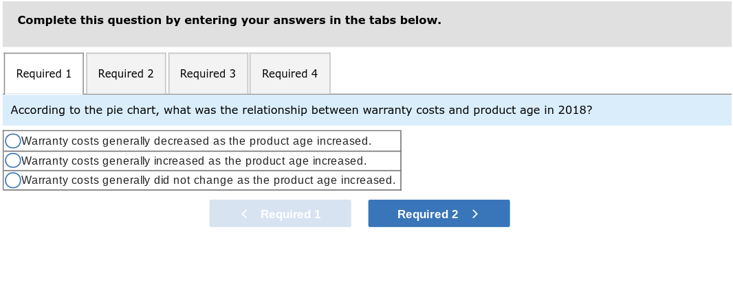 Maverick Incorporated produces and sells small and | Chegg.com