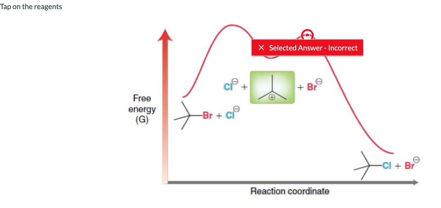 Solved Tap on the reaction coordinate for a two-step, | Chegg.com