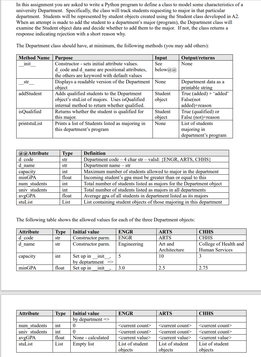 Solved In this assignment you are asked to write a Python | Chegg.com