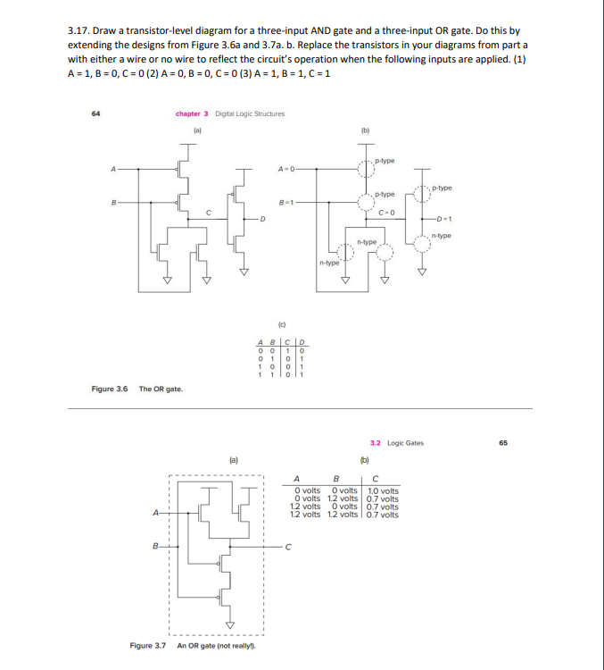 Solved 3.17. Draw a transistor-level diagram for a | Chegg.com